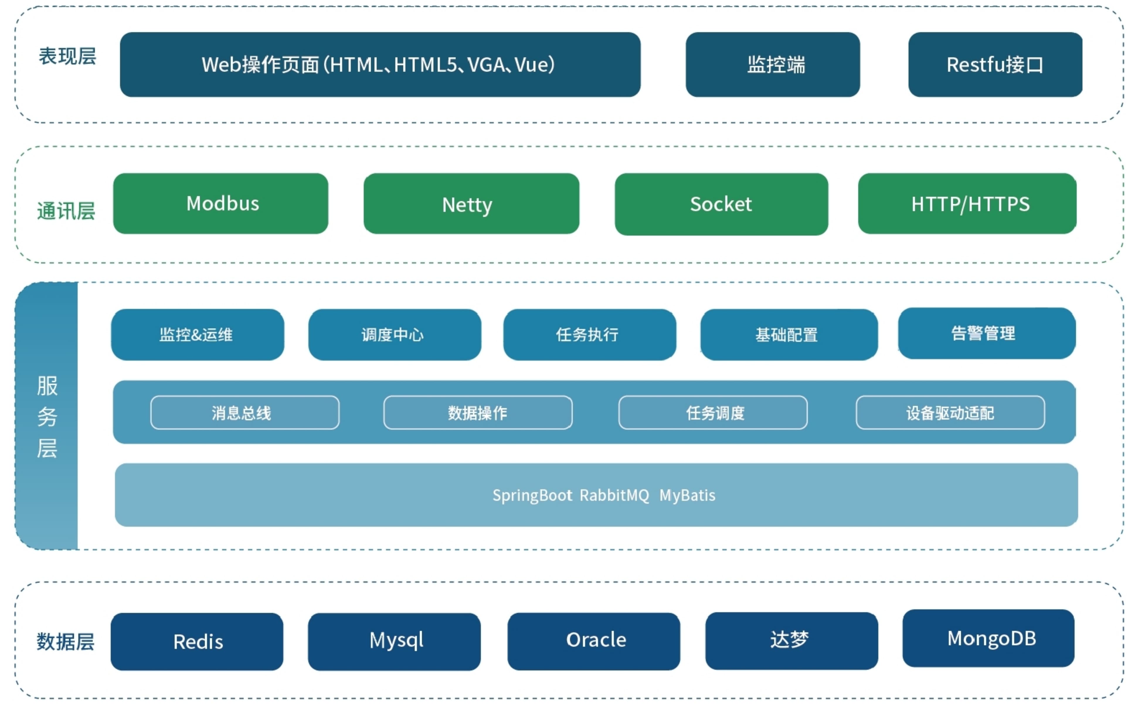 WCS系统-上海甲佳智能科技有限公司-中国工业4.0领军企业；中国新基建重要参与者
